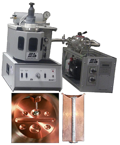 Ústav materiálového výskumu SAV, v. v. i.